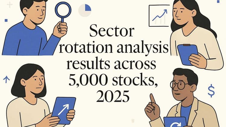Sector rotation analysis results across 5,000 stocks, 2025 | Open Swing ...